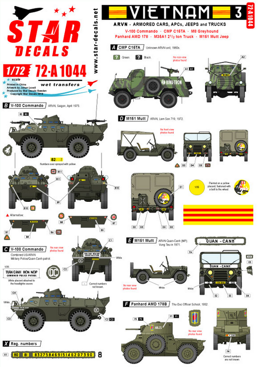 1:72 Vietnam # 3. ARVN V-100 Commando, Greyhound and other AFVs in ...